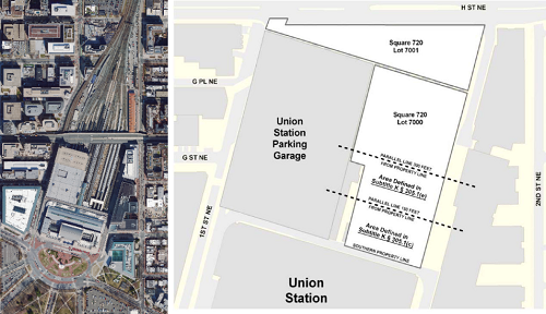 Special Purpose Zones