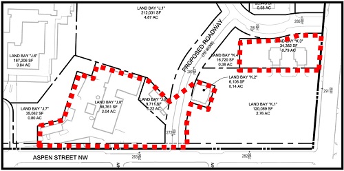 Special Purpose Zones
